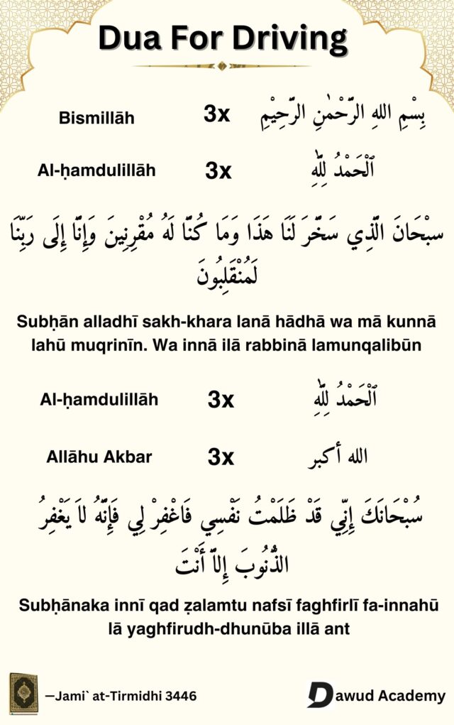 Dua For Driving| Best Dua To Recite Before Drivng A Car