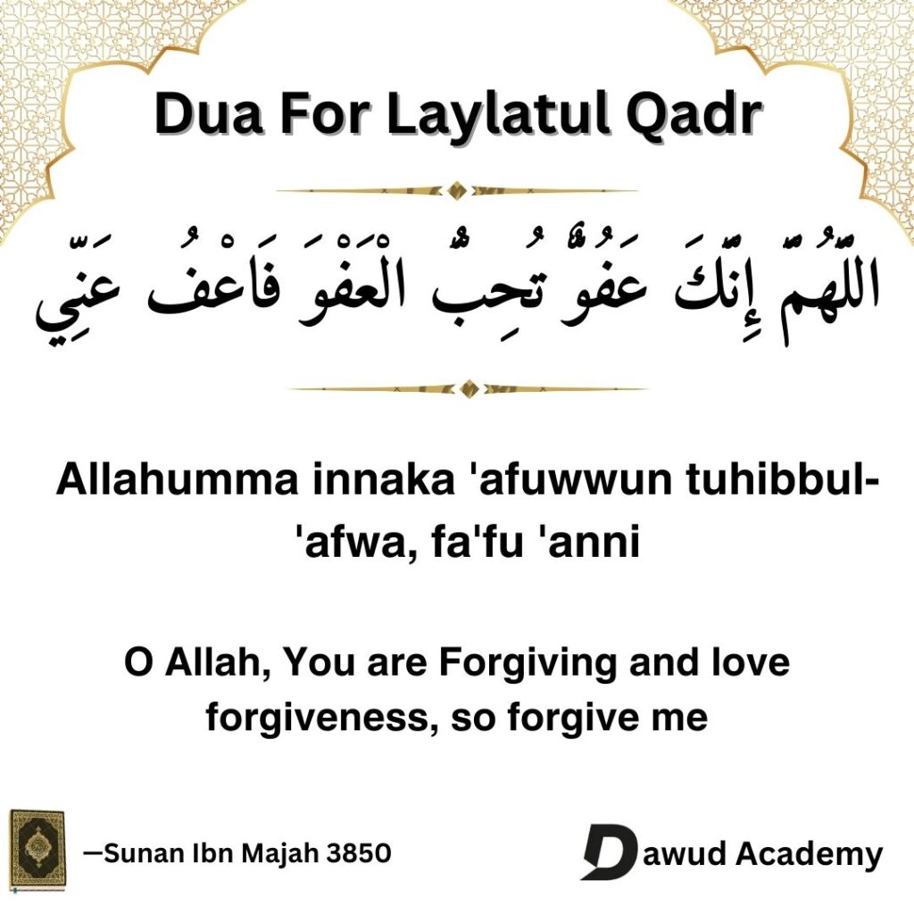 Best Dua For Laylatul Qadr From Hadith & Quran (+ Images)
