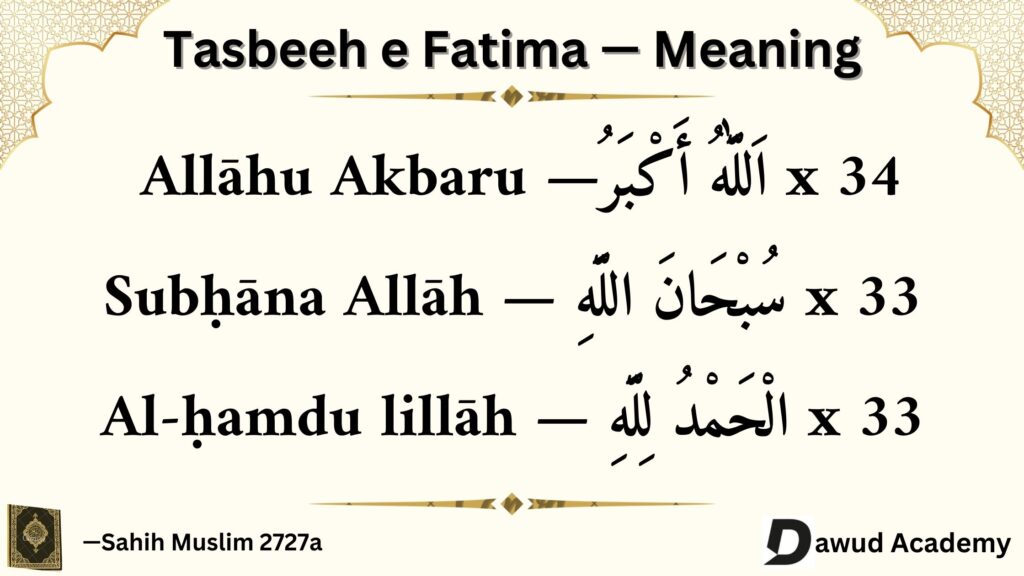 What Is Tasbeeh Fatima With Meaning & Benefits (from Hadith)